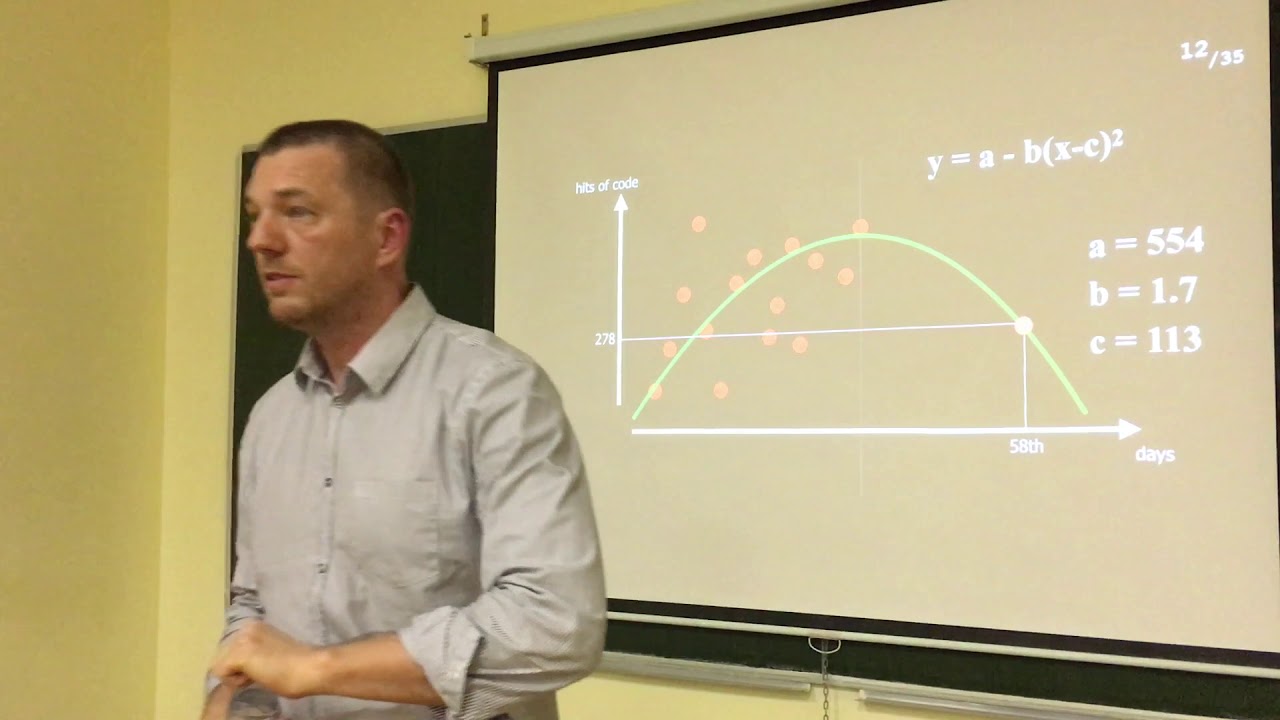 How Ai Can Help Us Programmers Youtube