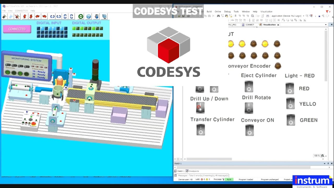 Codesys Plc