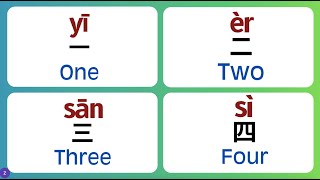 How To Say Numbers In Chinese Chinese Number Pronunciation Tutorial