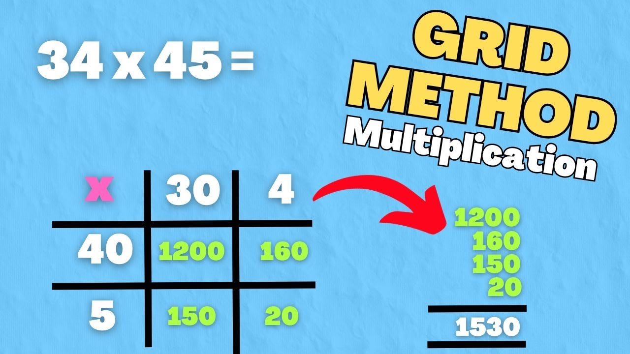 How To Grid Method Multiplication 2 Digit By 2 Digit Youtube