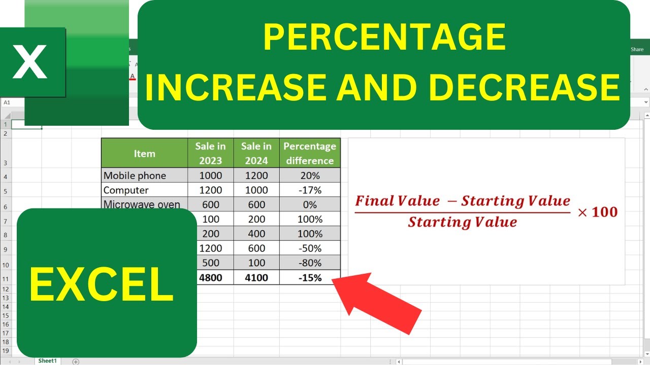 How To Calculate Percentage Increase And Decrease In Excel Youtube