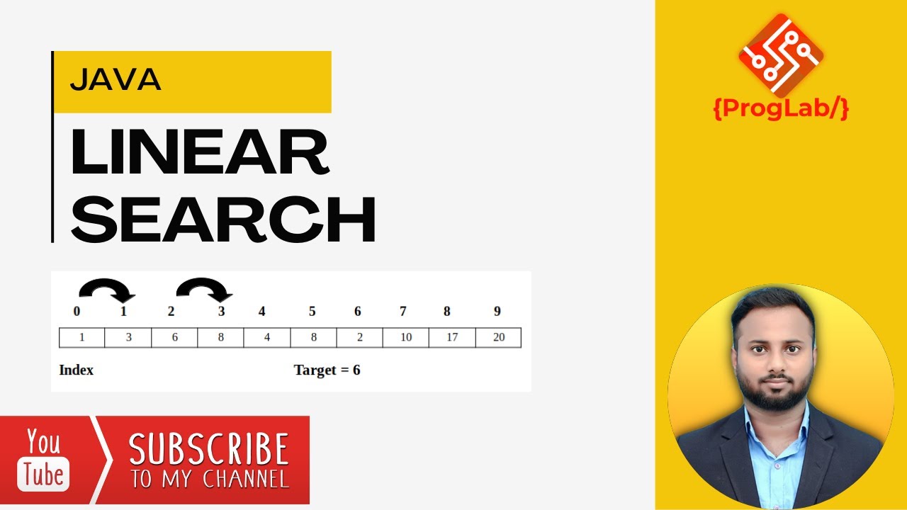 Linear Search In Java Youtube