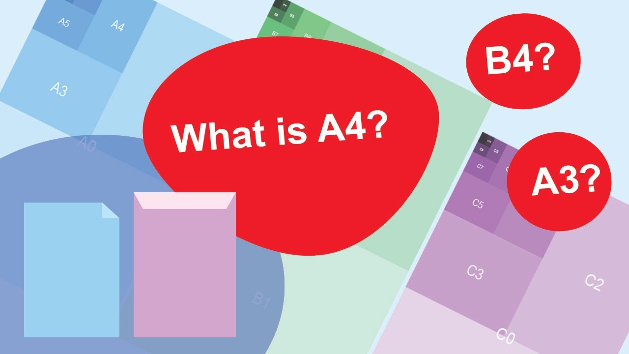 Iso Paper Sizes Explained What Is A4 B4 Etc Sizes Youtube