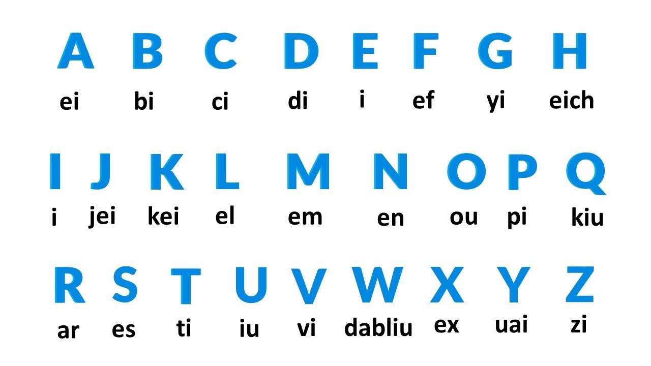 El Abecedario En Inglés Fácil The Alphabet Alfabeto En Inglés Youtube