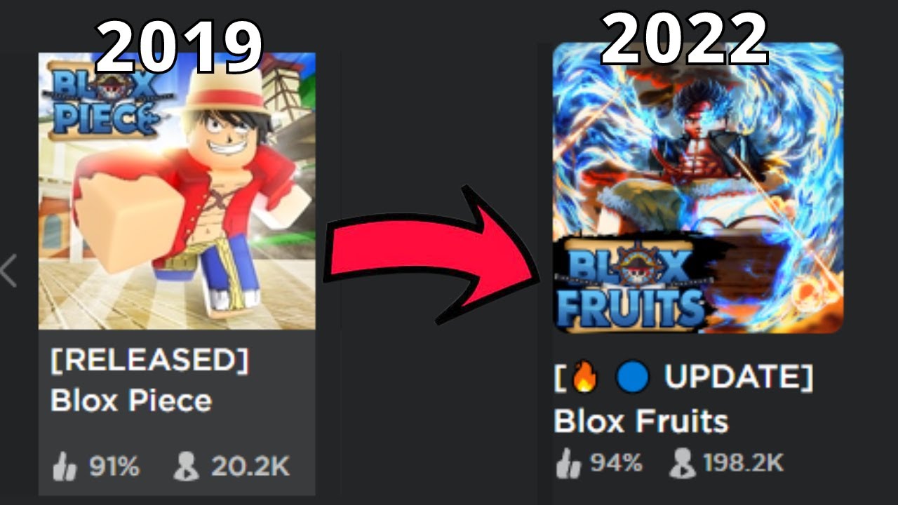 Blox Fruit Race Evolution At Iris Morris Blog