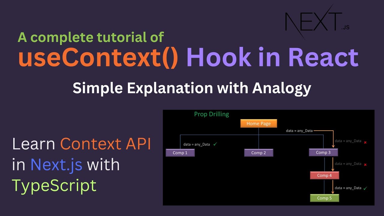Context Api In React Usecontext Hook Tutorial In React Youtube
