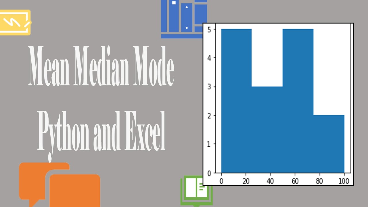 Mean Median Mode In Python Numpy And Excel Explanation Example Youtube