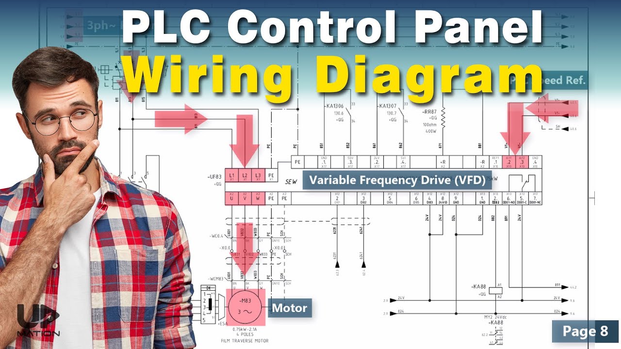 Plc Wiring Diagrams Explained A Beginner S Step By Step Guide
