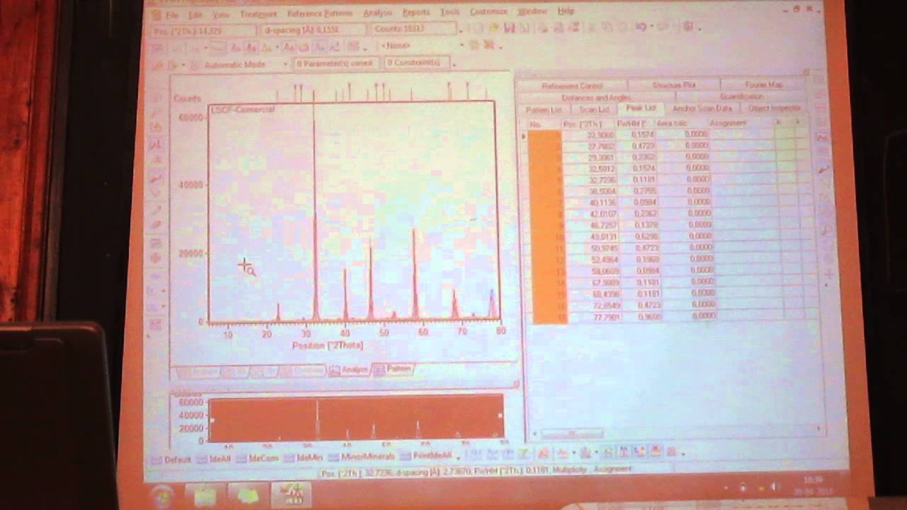 Xpert Highscore Plus Youtube