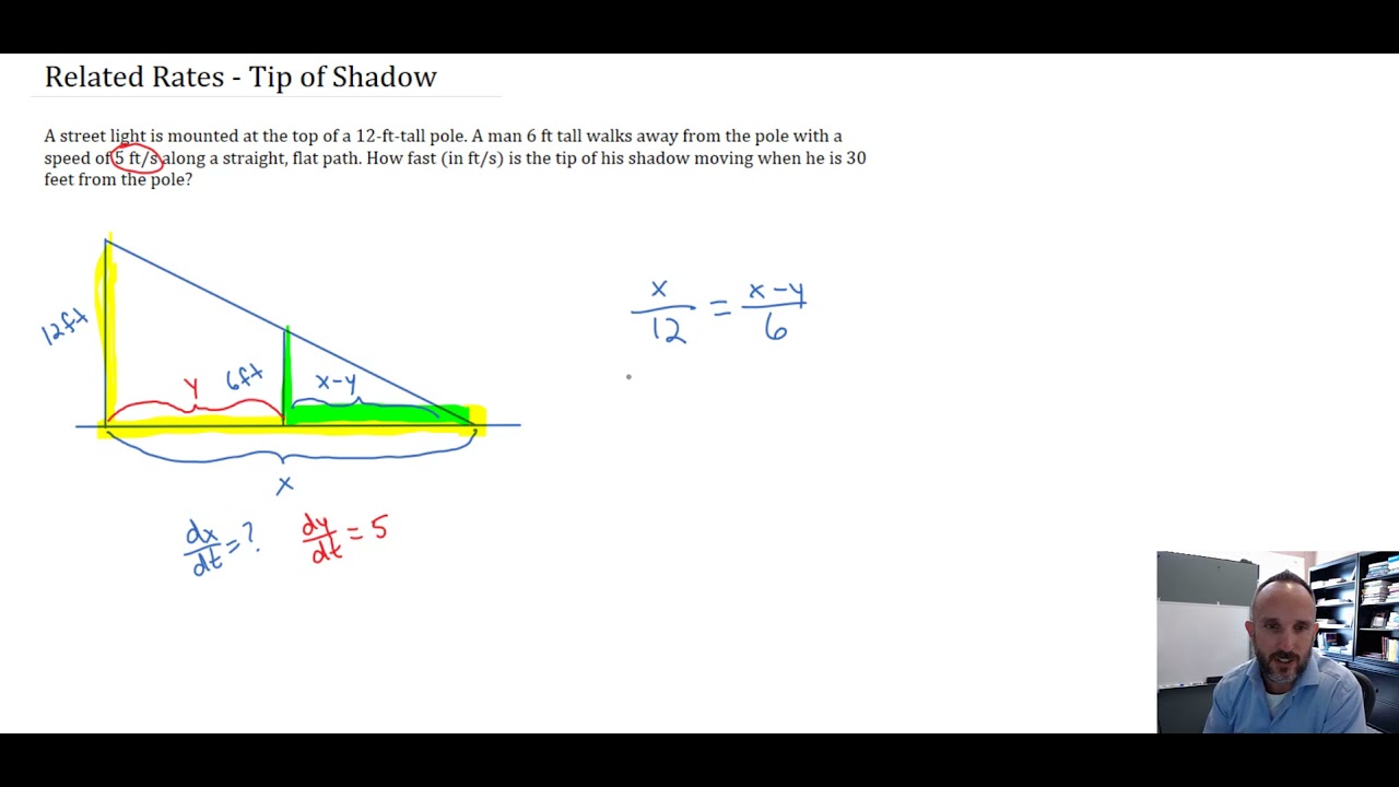 Related Rates Tip Of Shadow Youtube