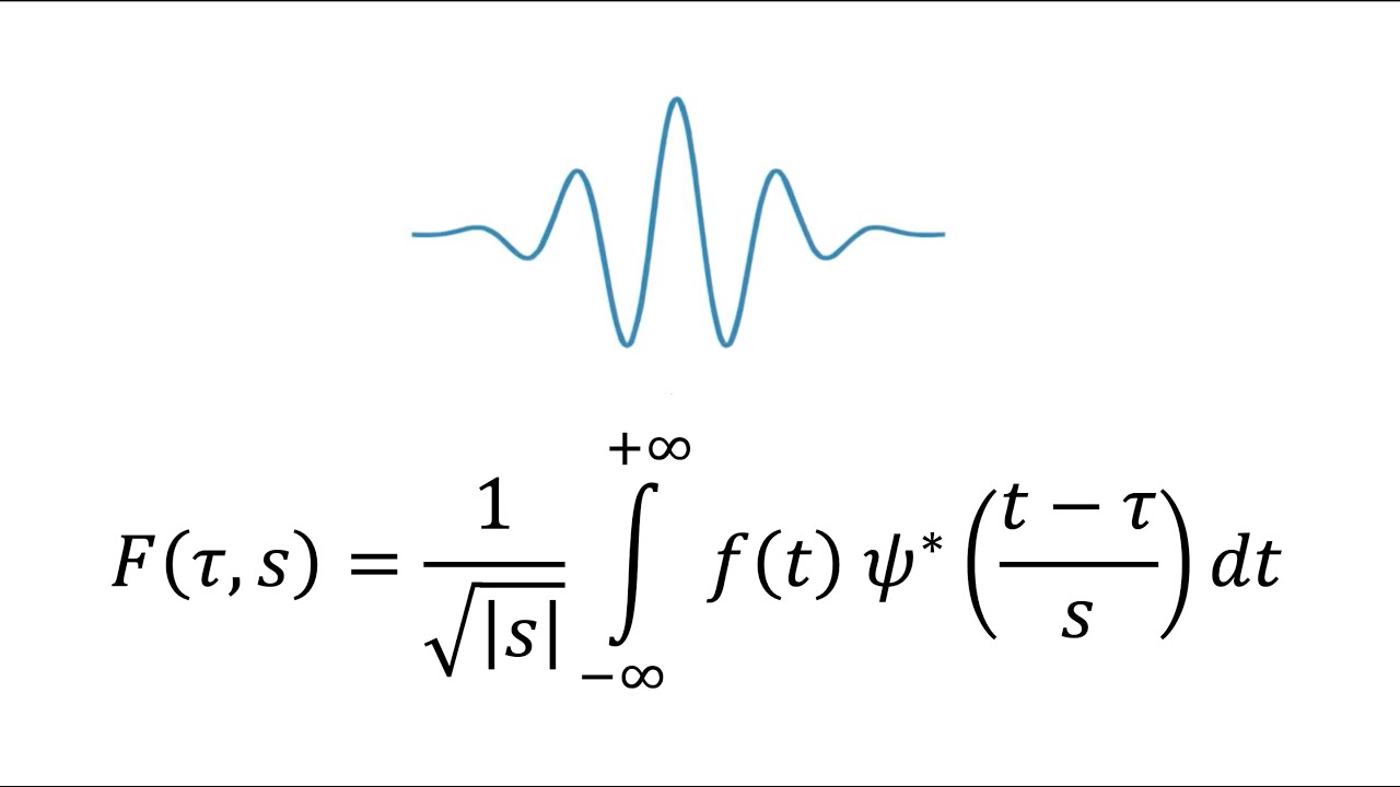 The Wavelet Transform For Beginners Youtube