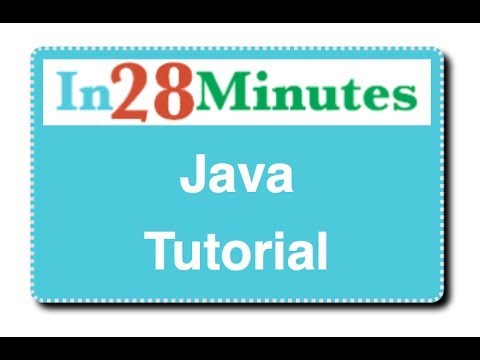 Java Inheritance Tutorial Youtube