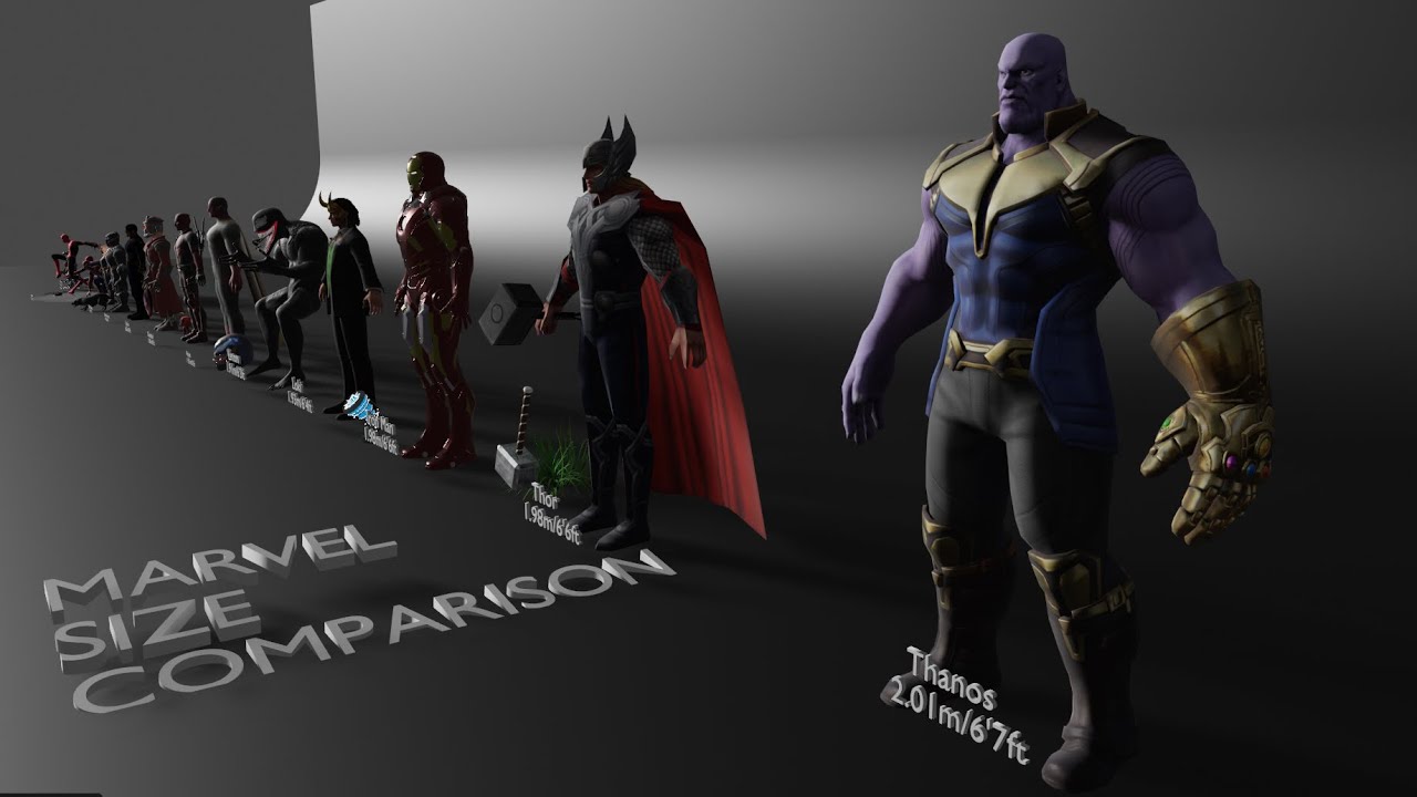 Marvel Comics Size Comparison 3d Animation Comparison 60 Fps Youtube