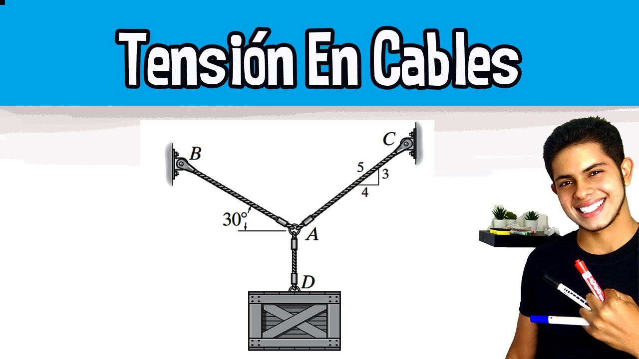 Determinar Tensiones En Los Cables Paso A Paso Youtube