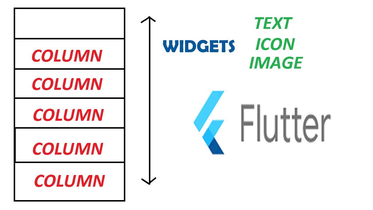Flutter Column Widget Youtube
