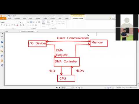 14 Microprocessors And Interfacing Lecture 14 Youtube