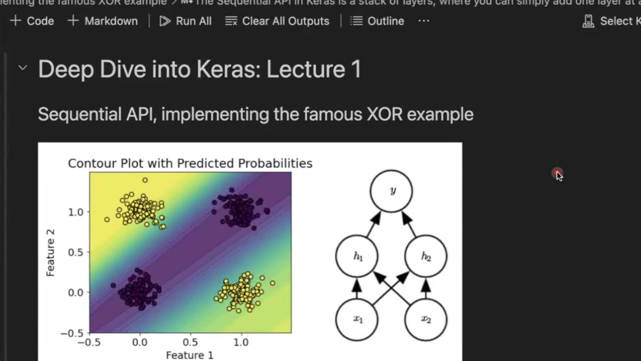 Guide To The Sequential Model Keras Documentation Master Keras For