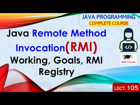 Java Remote Method Invocation Rmi Working Goals Rmi Registry Java
