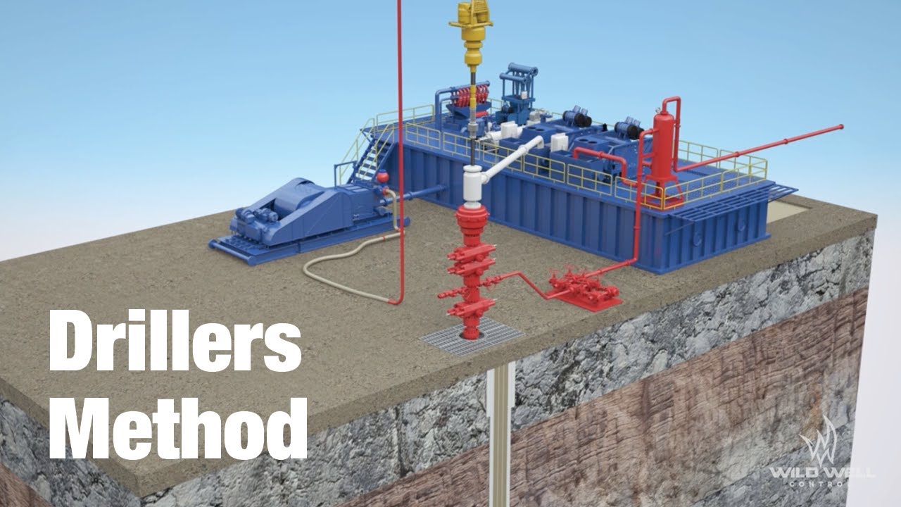 Drillers Method For Removing A Kick From A Well Youtube
