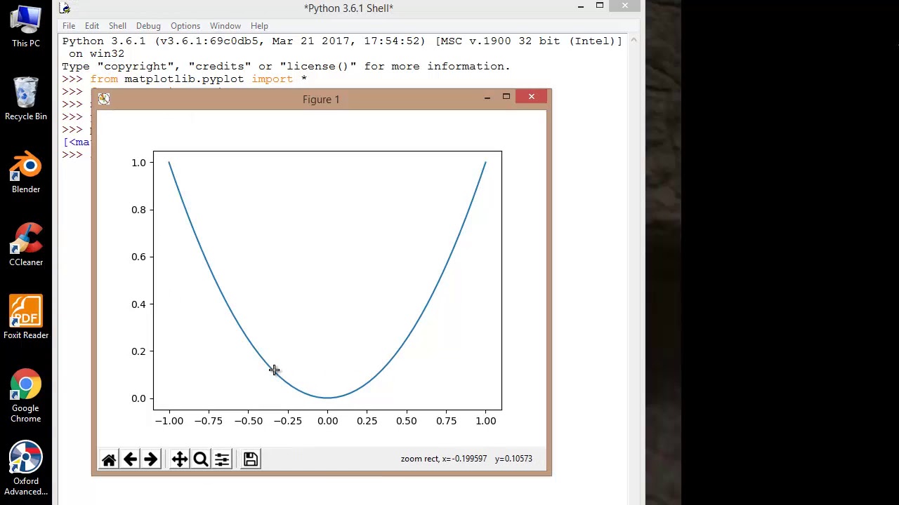 How To Plot A Parabola In Python Youtube