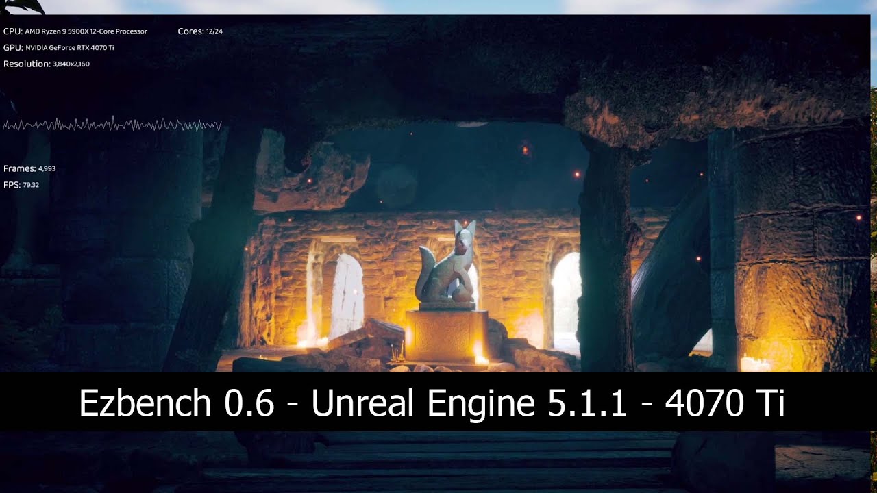 Ezbench 0 6 Unreal Engine 5 1 1 Rtx 4070 Ti Youtube