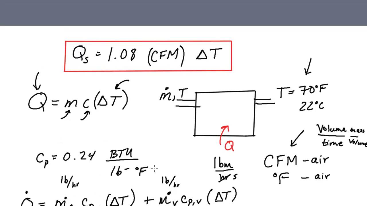 Sensible Heat Formula For Hvac Engineers Where Does Q 1 08 Cfm δt