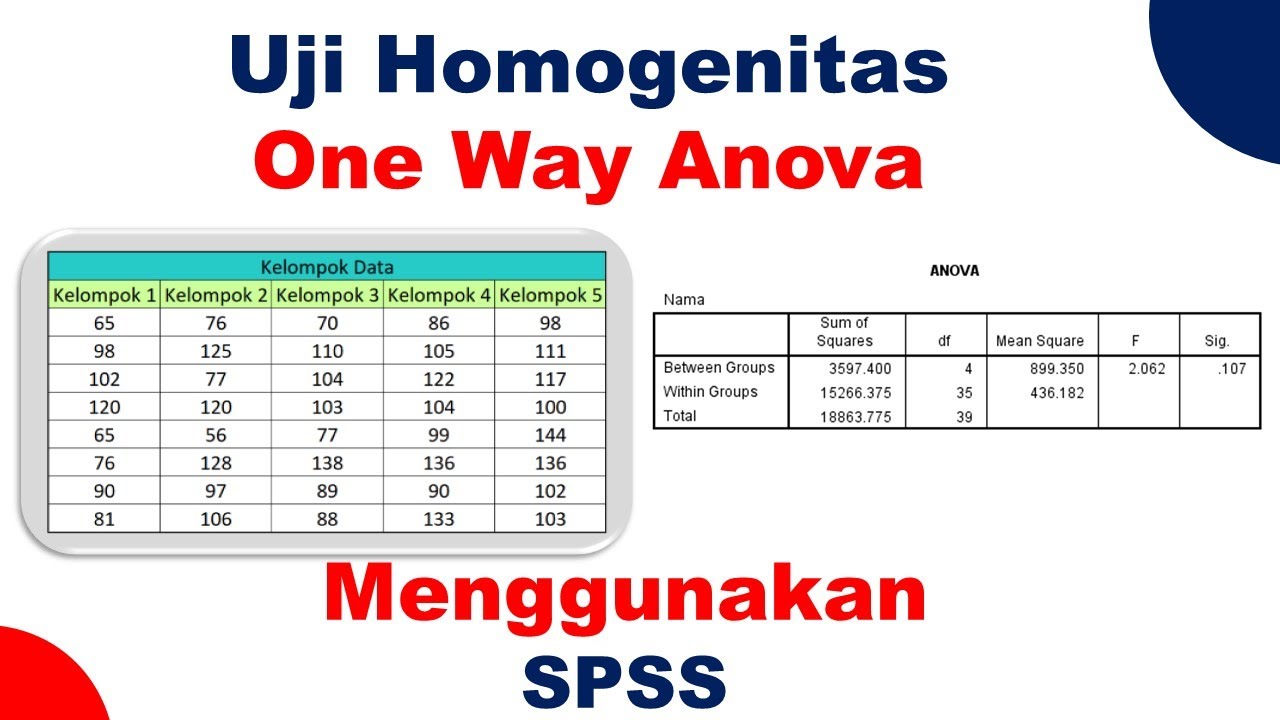 Spss Uji Homogenitas One Way Anova Youtube