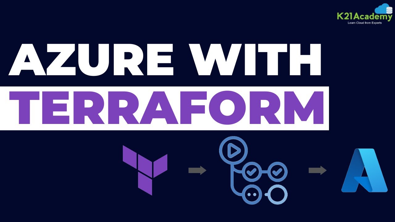 Provision Azure Infrastructure With Terraform Terraform Tutorial For