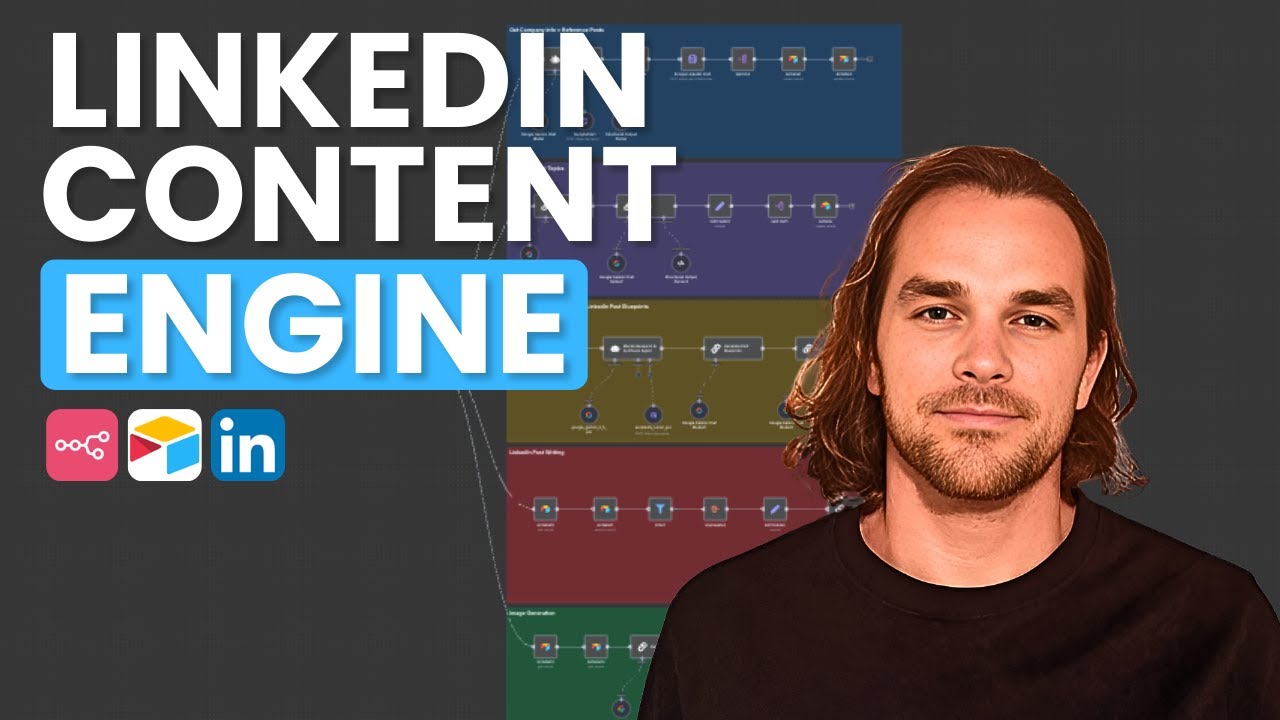 How To Build An Ai Linkedin Content Engine Complete Guide