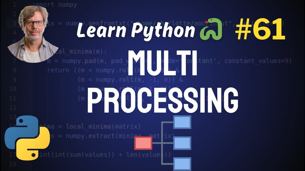 Multi Processing Request Module Python Full Course рџђќ 2024 Youtube