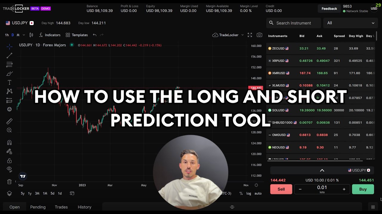 How To Use The Long And Short Prediction Tool In Tradelocker Youtube