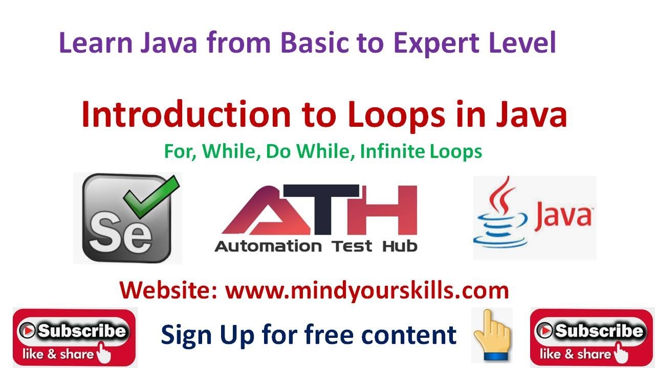 Java Loops Youtube