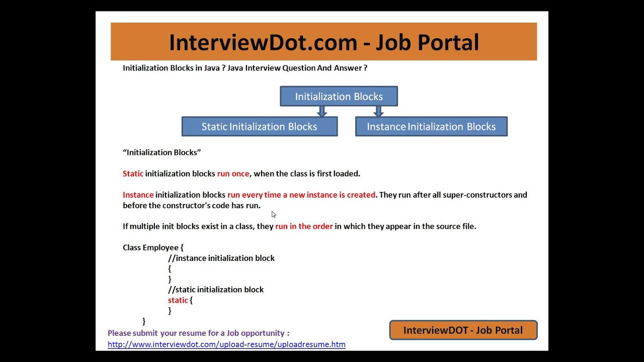 Initialization Blocks In Java Youtube