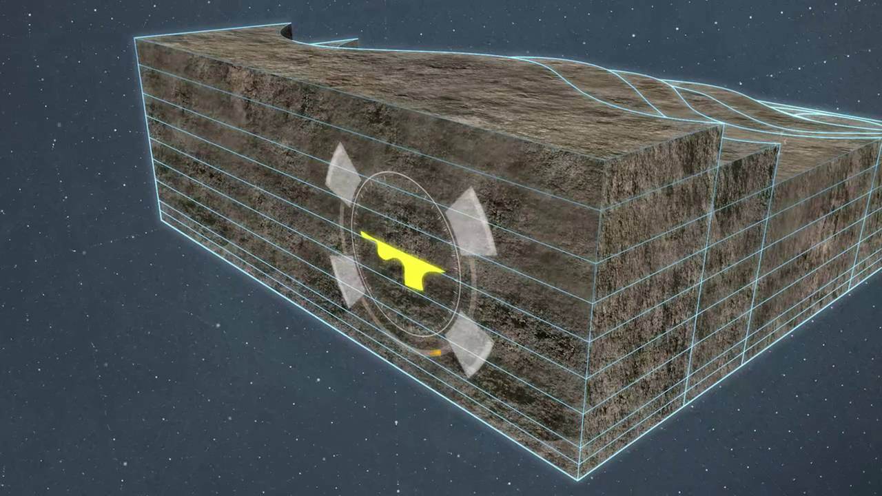 Mining3 Corporate Video Youtube