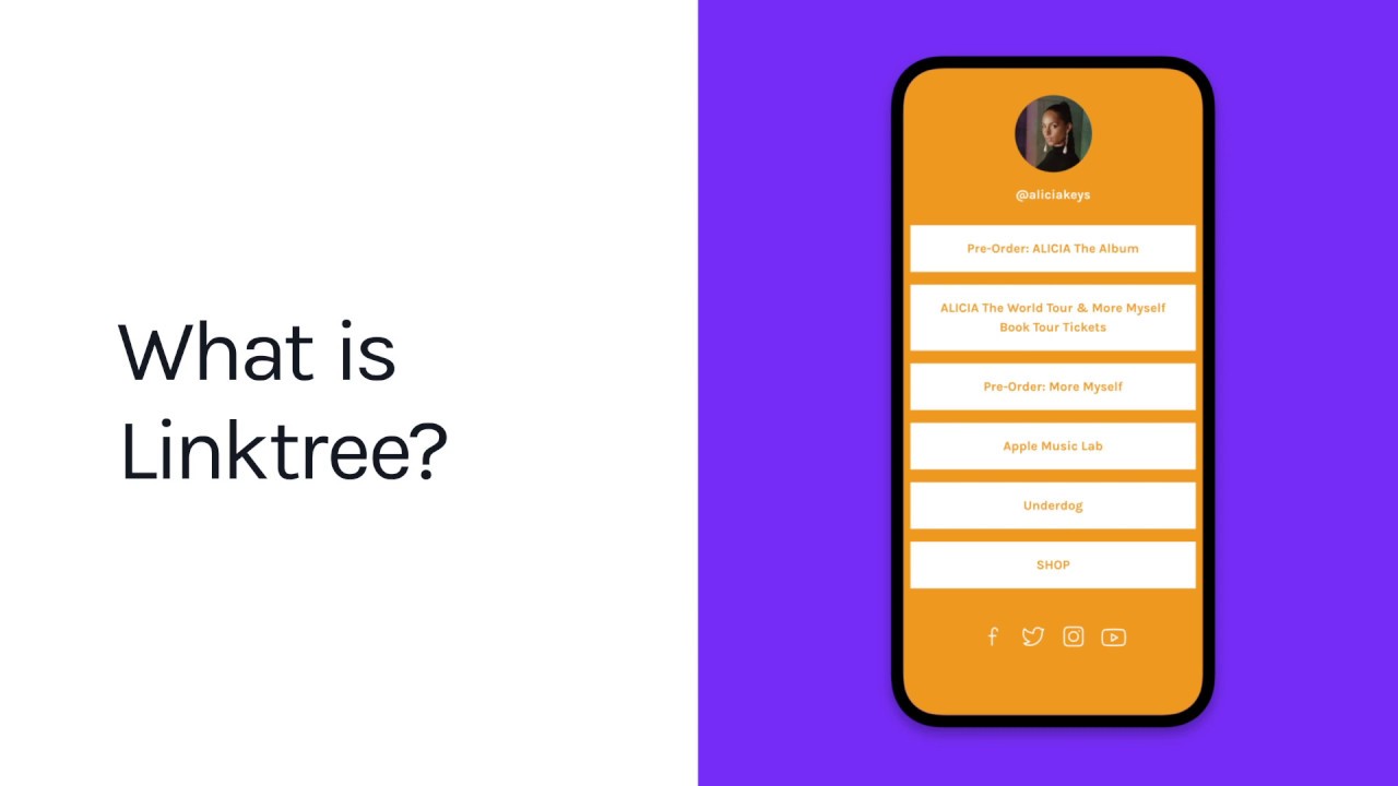 Instagram Linktree Guide For Website Traffic Spiralytics