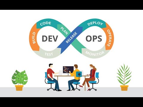 Git And Github Devops Interview Session Devops Tutorial For Beginners