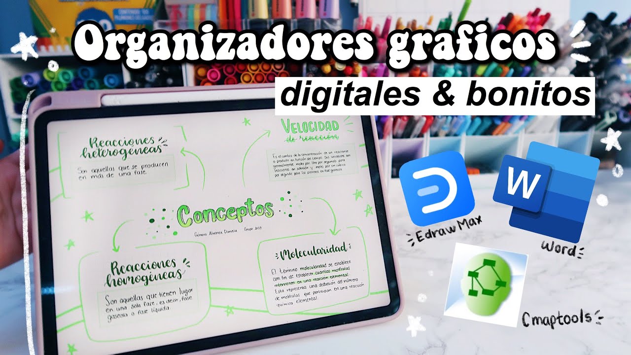 Mapas Conceptuales Digitales Organizadores Gráficos Bonitos Con