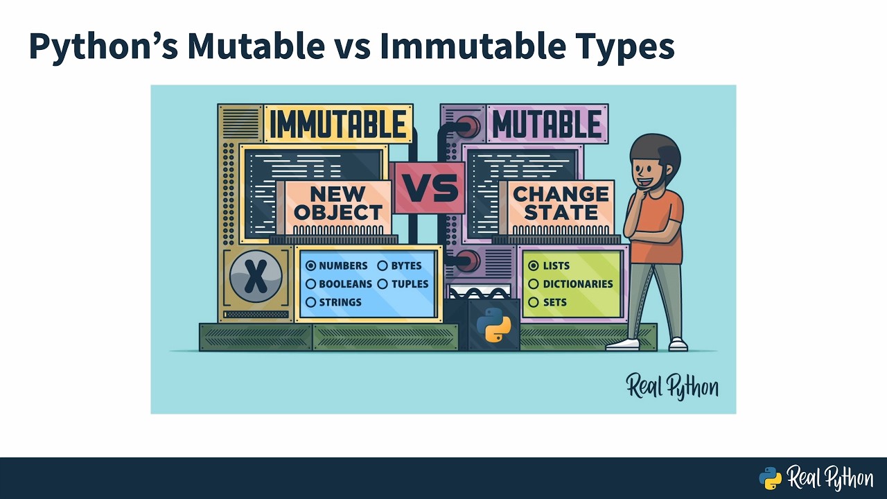 Python S Mutable Vs Immutable Types Lists Tuples And Identity Youtube