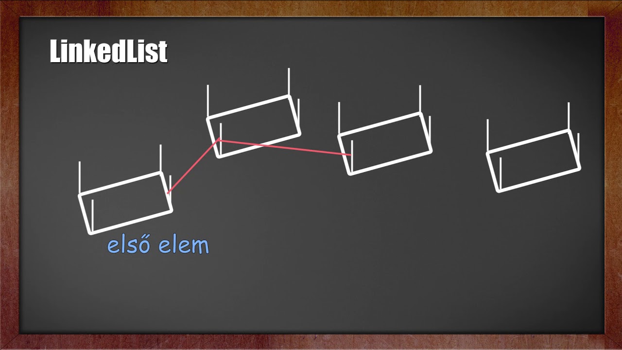 Java Középhaladó 14 Queue és Priorityqueue Youtube