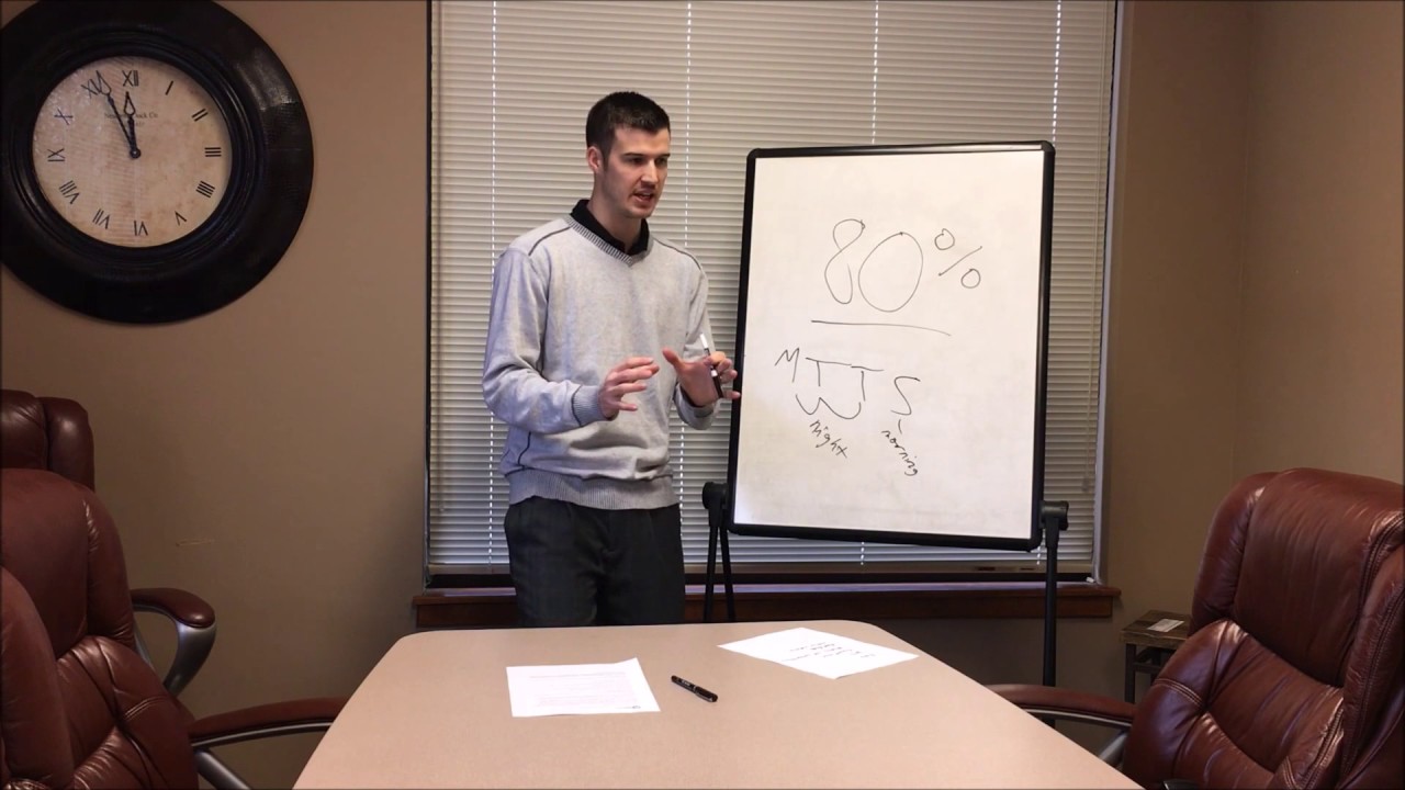 Final Expense Training Intro Video Youtube