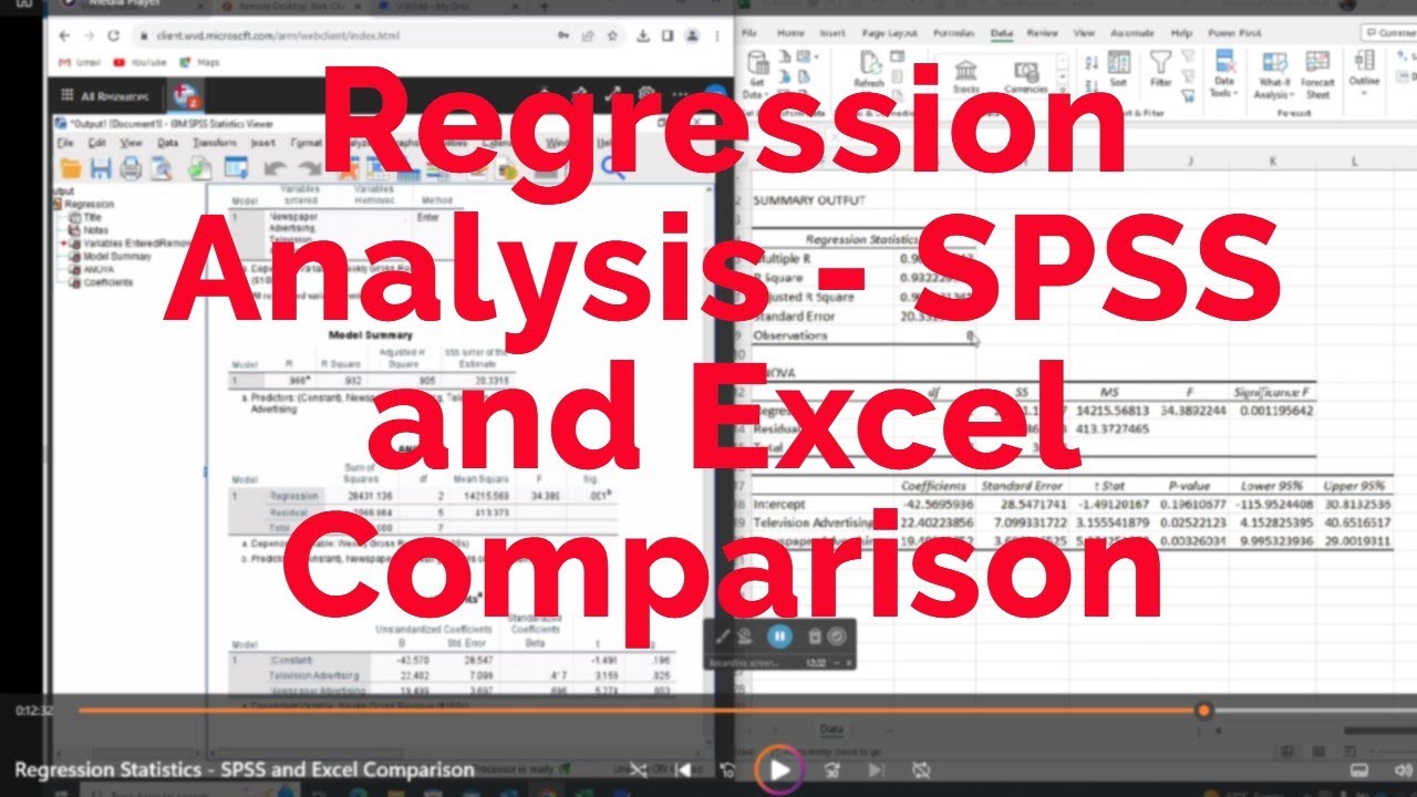 Multiple Regression Statistics Spss Vs Excel Comparison Youtube