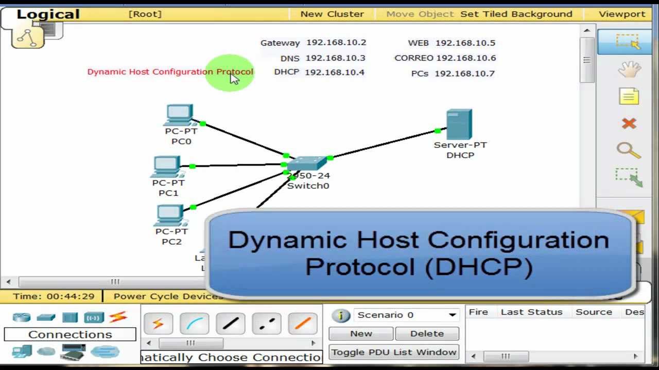 Packet Tracer Dhcp Customlasopa