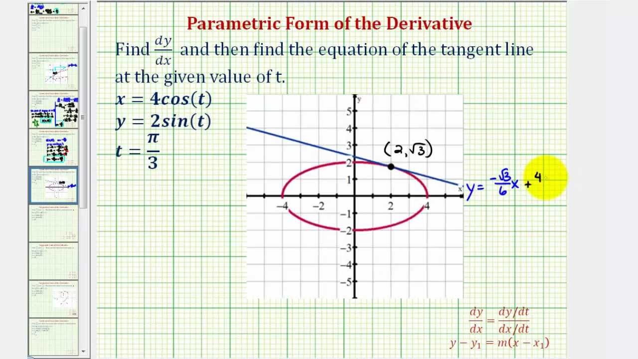 Parametric Equation Of Ellipse In 3d Space Tessshebaylo