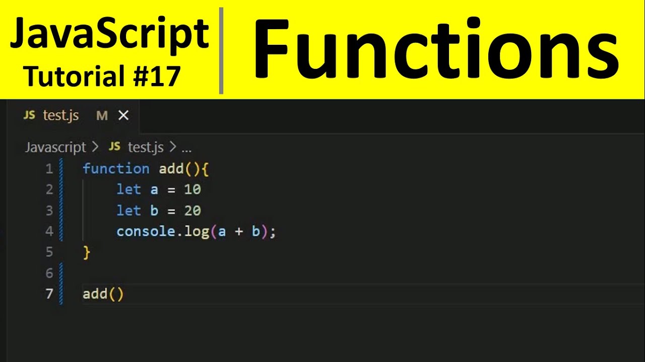 Javascript Tutorial 17 Functions In Javascript Programming For