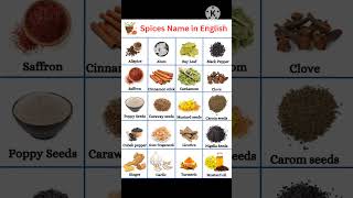 Types Of Sarso Use In Indian Kitchen The Kirana Wala Mp3 Music & Mp4 ...