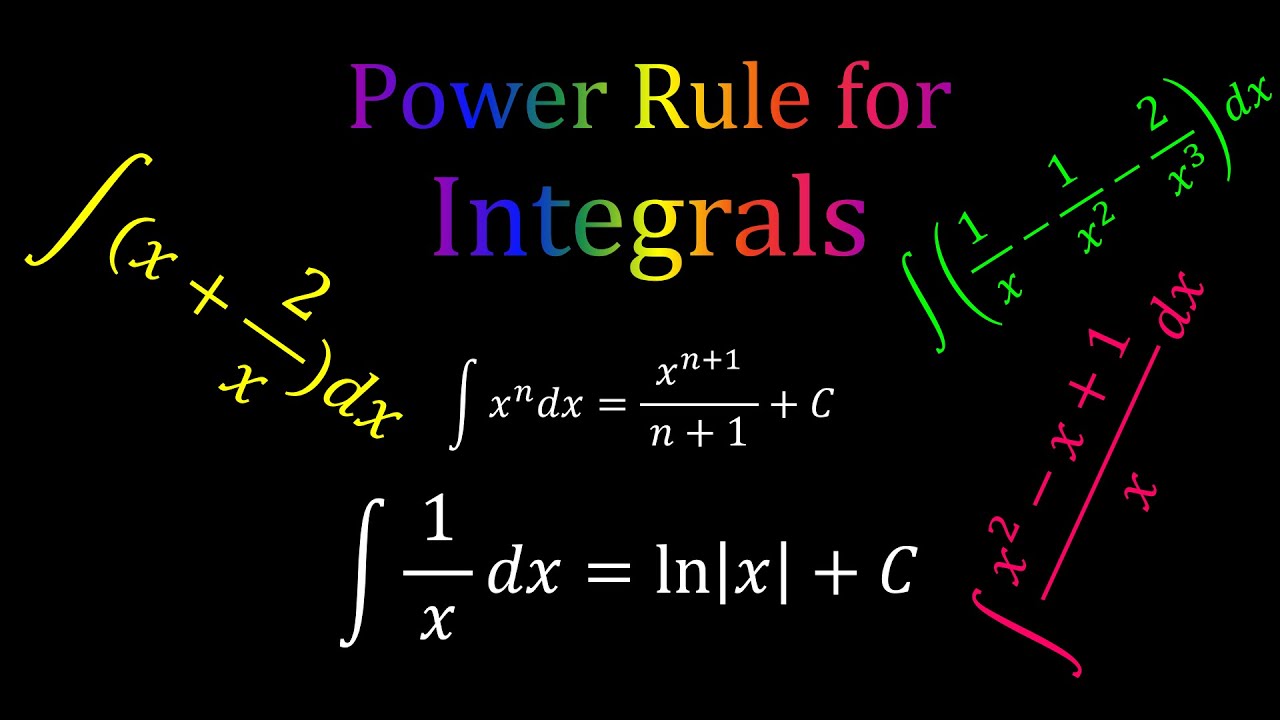 Power Rule For Integrals Basic Integration Formulas Youtube