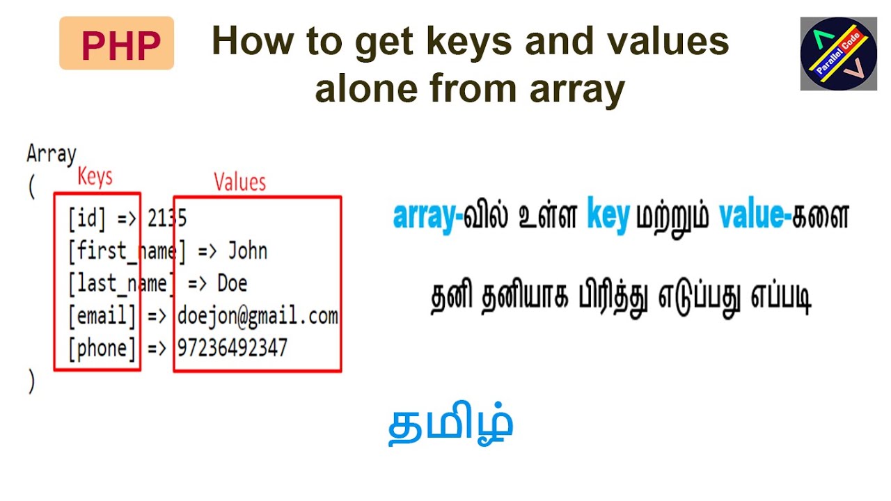 Php Add Key With Value To Array Faster Way