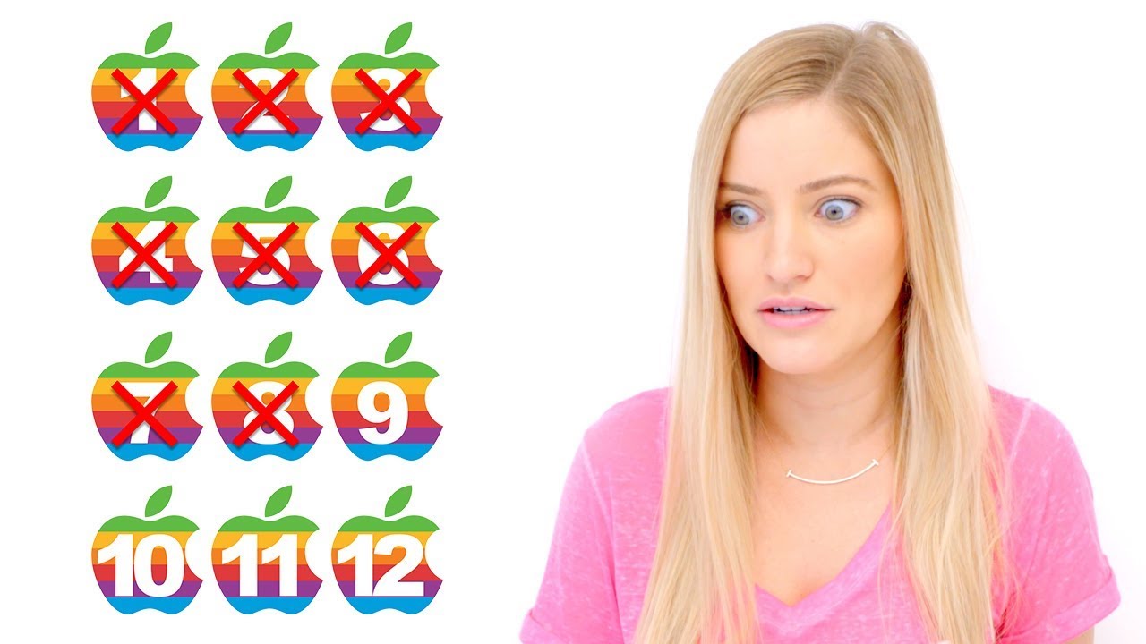 рџ Iphone 8 Countdown Youtube