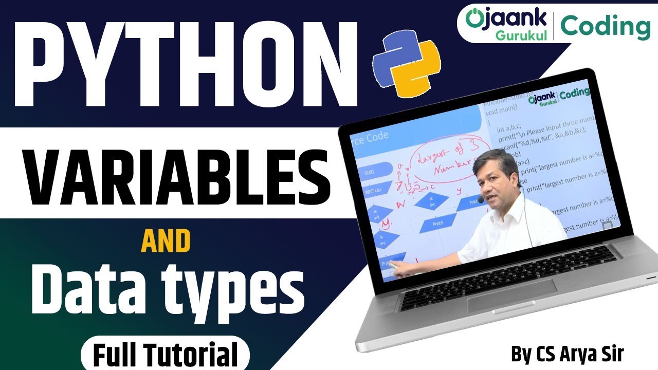 What Are Data Types In Python Python Tutorial For Beginners With