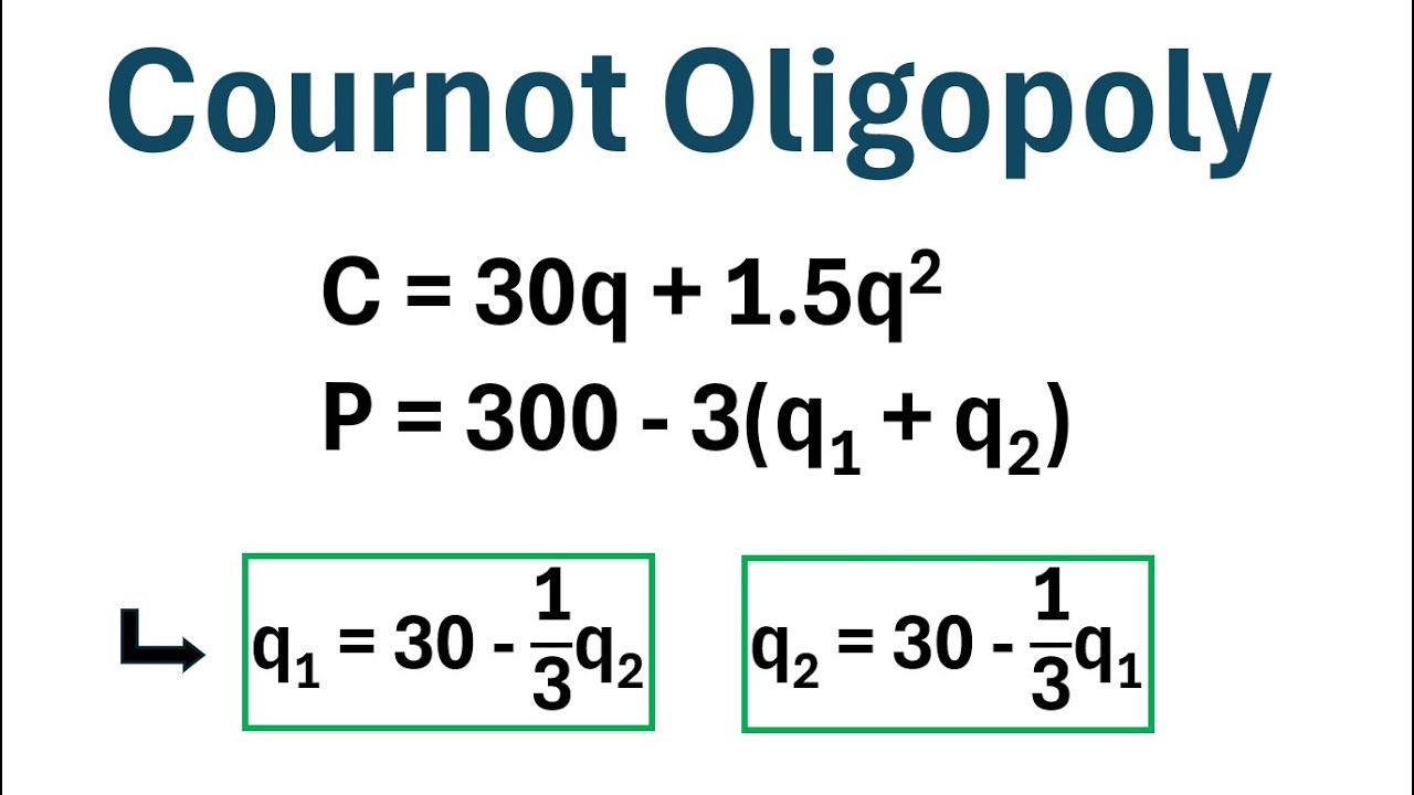 How To Solve A Cournot Oligopoly Problem Youtube